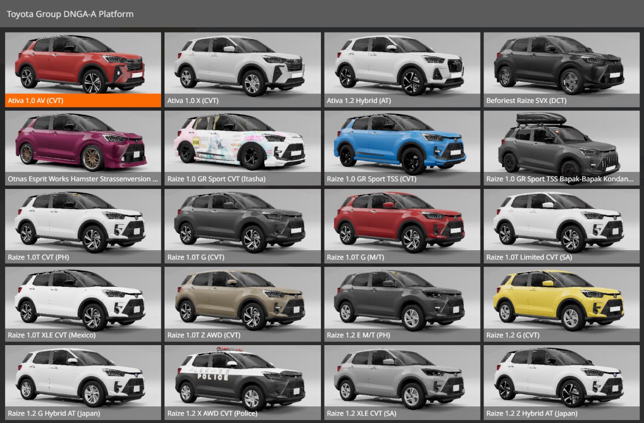 2021-2025 Daihatsu Rocky/Toyota Raize/Subaru Rex/Perodua Ativa A200 v1.0 (0.34.x) - BeamNG.drive ...