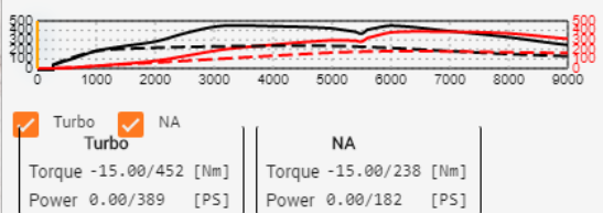 [5 New Engines + Turbo Update!] RK's Highly Customizable Engines (10 ...